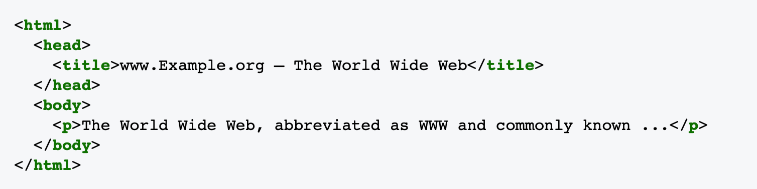 HTML Example — wildcardcorp.com